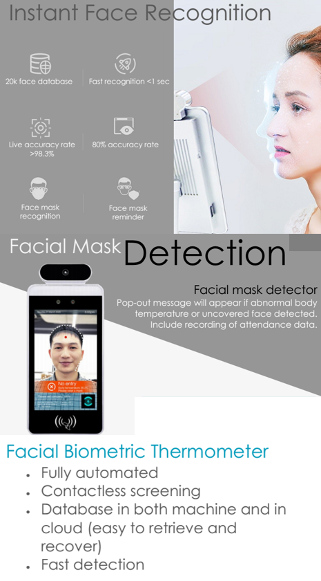 EZ Mart Singapore - Online market portal. Facial Biometric Thermometer